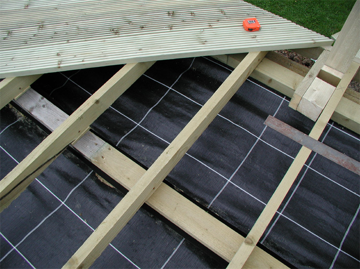 Covertex™ Ground Cover, Hy-Tex UK